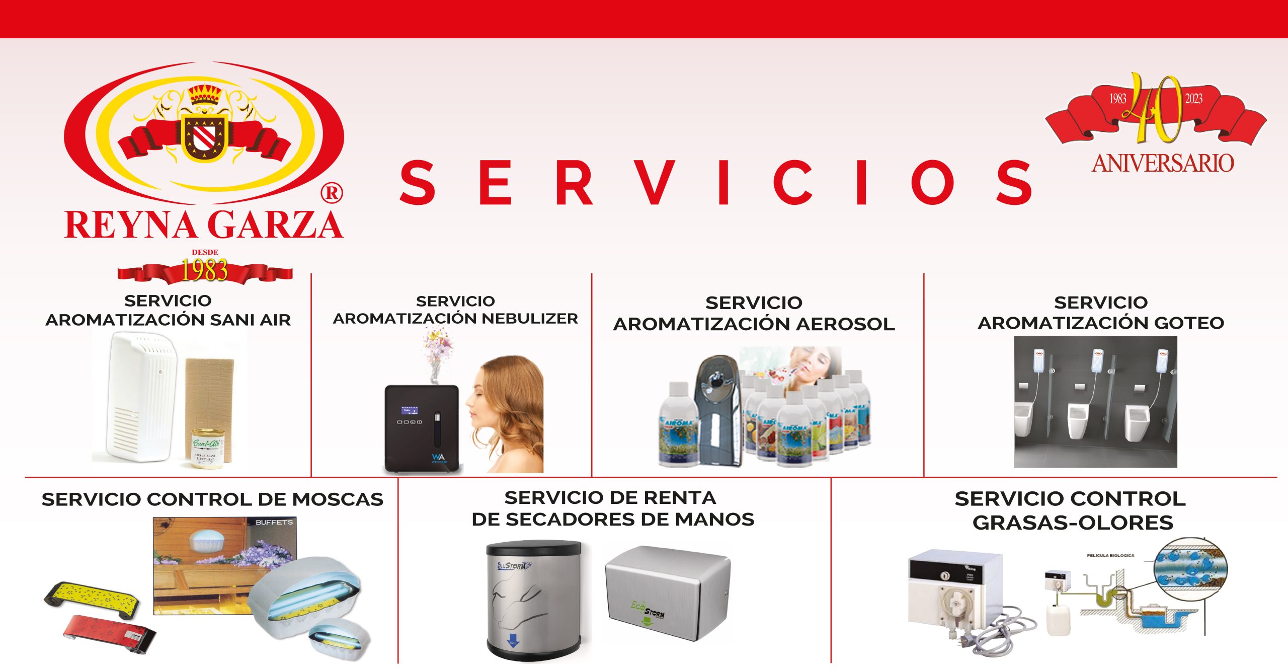 Reyna Garza – Tienda Reyna Garza